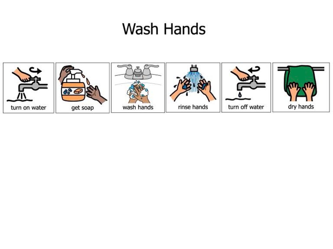 Washing Hands Sequence Autism, Visual Aid - Boardmaker Communication ...