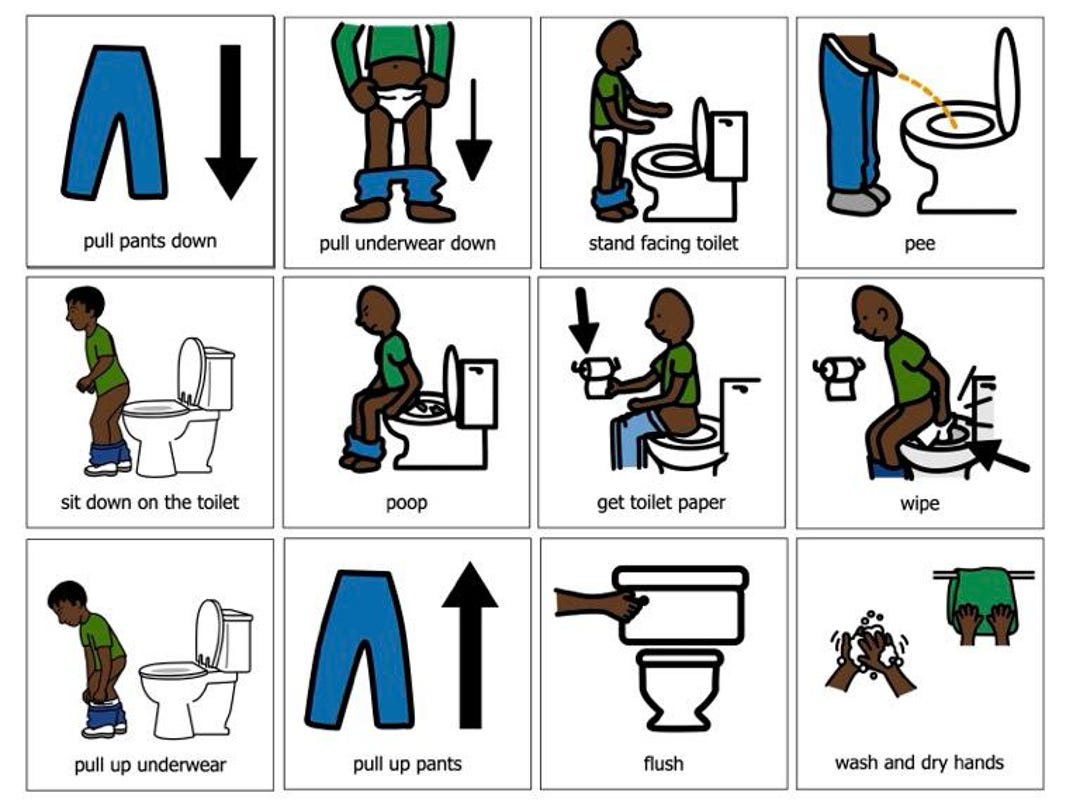 Visual Potty Training Toilet Bathroom for Boys Autism -black Child Skin ...