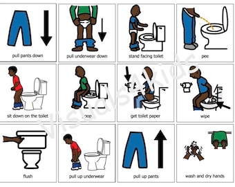 Visual Bathroom Potty Training Toilet for Girls Autism, Boardmaker AAC ...