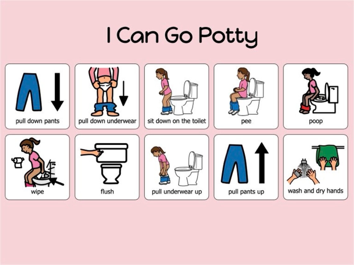 Potty Toilet Training Bathroom Visual Sequence Routine for Girls Autism ...