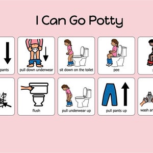 Potty Toilet Training Bathroom Visual Sequence Routine for Girls Autism ...