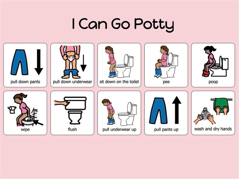 Potty Toilet Training Bathroom Visual Sequence Routine for Girls Autism I Can Go Potty ...