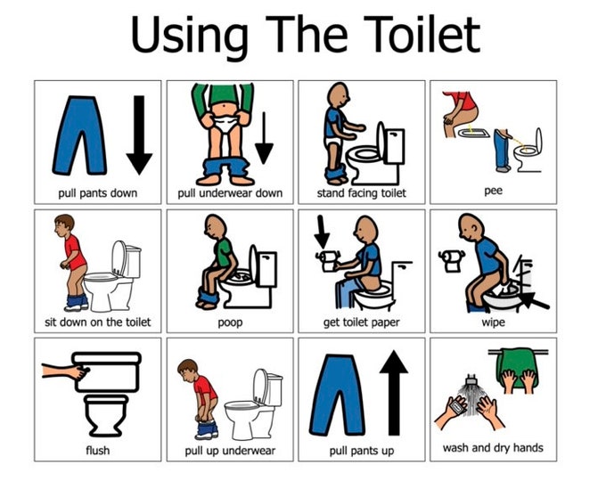 Printable TOILETING Visual Schedule Picture Sequence Behaviour Support ...