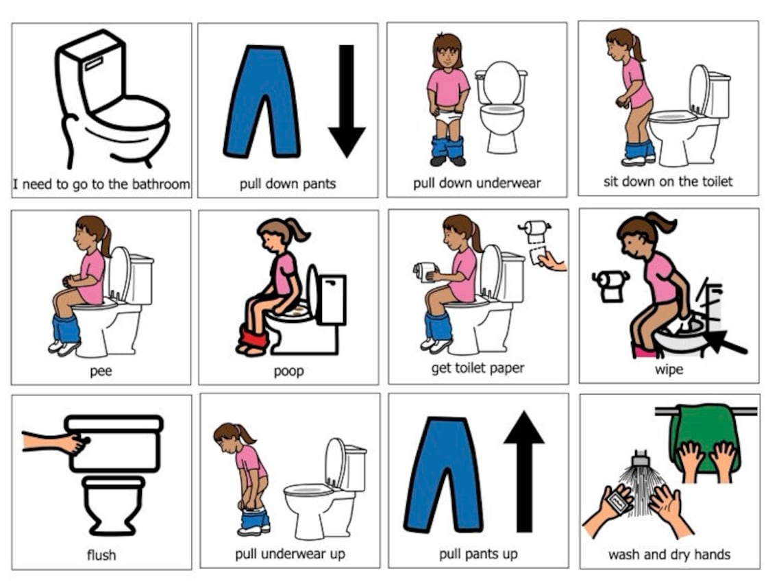 Visual Bathroom Potty Training Toilet for Girls Autism, Boardmaker AAC ...