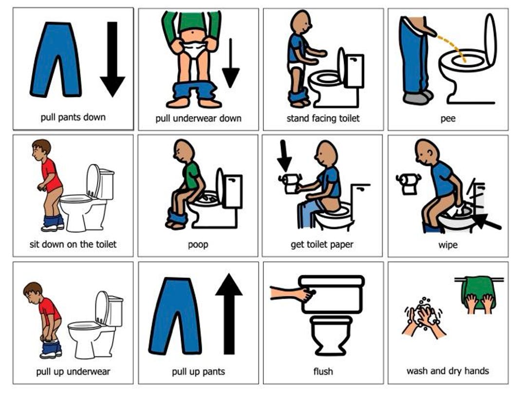 Visual Bathroom Potty Toilet Training for Boys Autism,boardmaker AAC ...