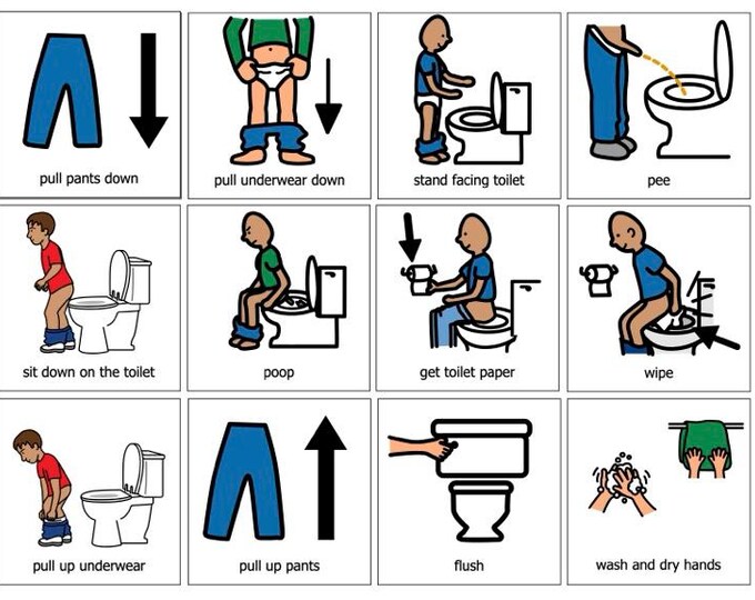 Visual Bathroom Potty Training Toilet for Girls Autism, Boardmaker AAC ...