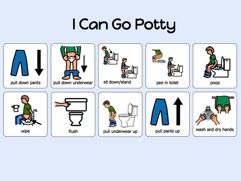 Potty Toilet Training Sequence Visual Routine for Boys Autism ...