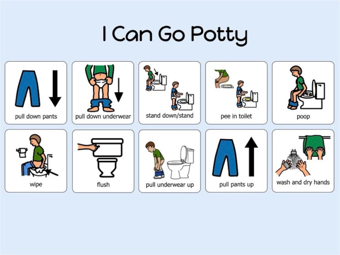 Potty Toilet Training Sequence Visual Routine for Boys Autism ...