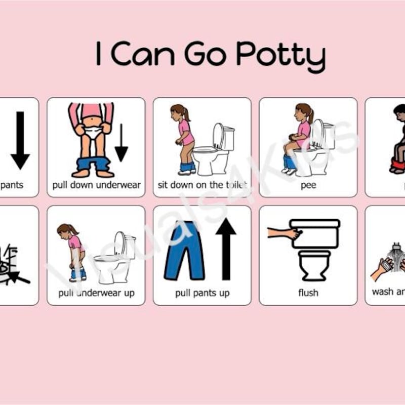 Potty Visual Pecs - Etsy