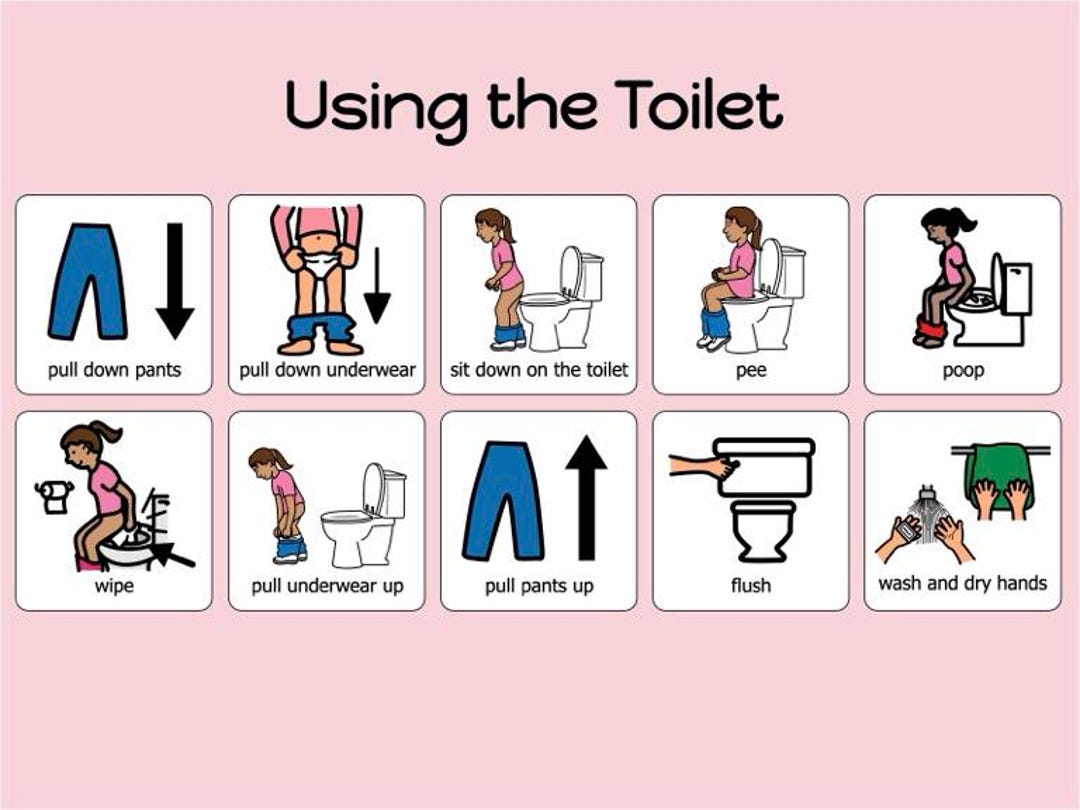 Potty Toilet Training Bathroom Visual Sequence Cue Routine for Girls ...