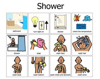 Autism Potty Training Sequence Routine for Boys Visual I Can - Etsy