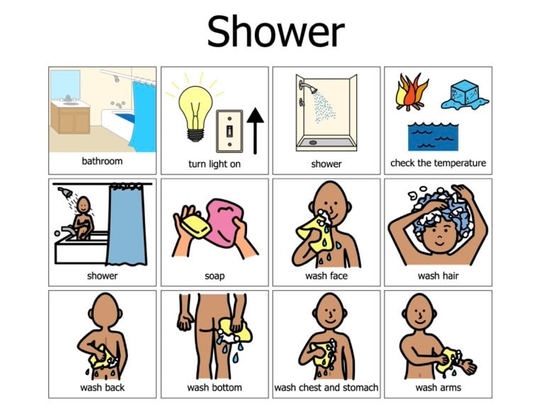 Shower Sequence Routine Autism Visual Aid Aac Boardmaker Picture