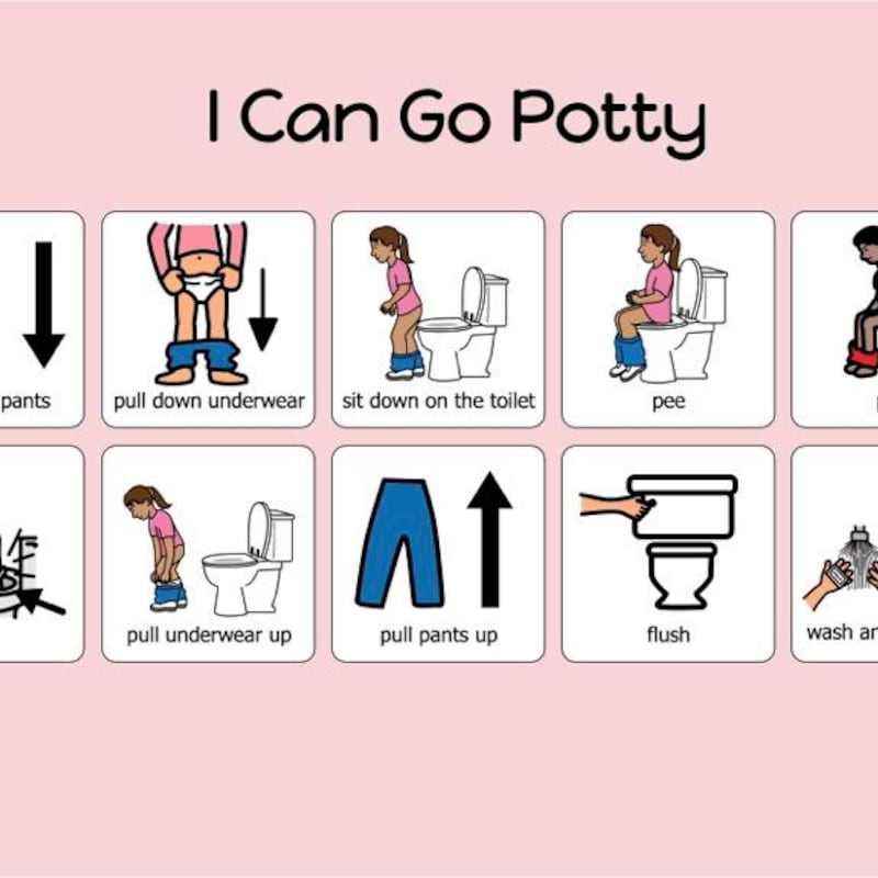 Autism Potty Training - Etsy