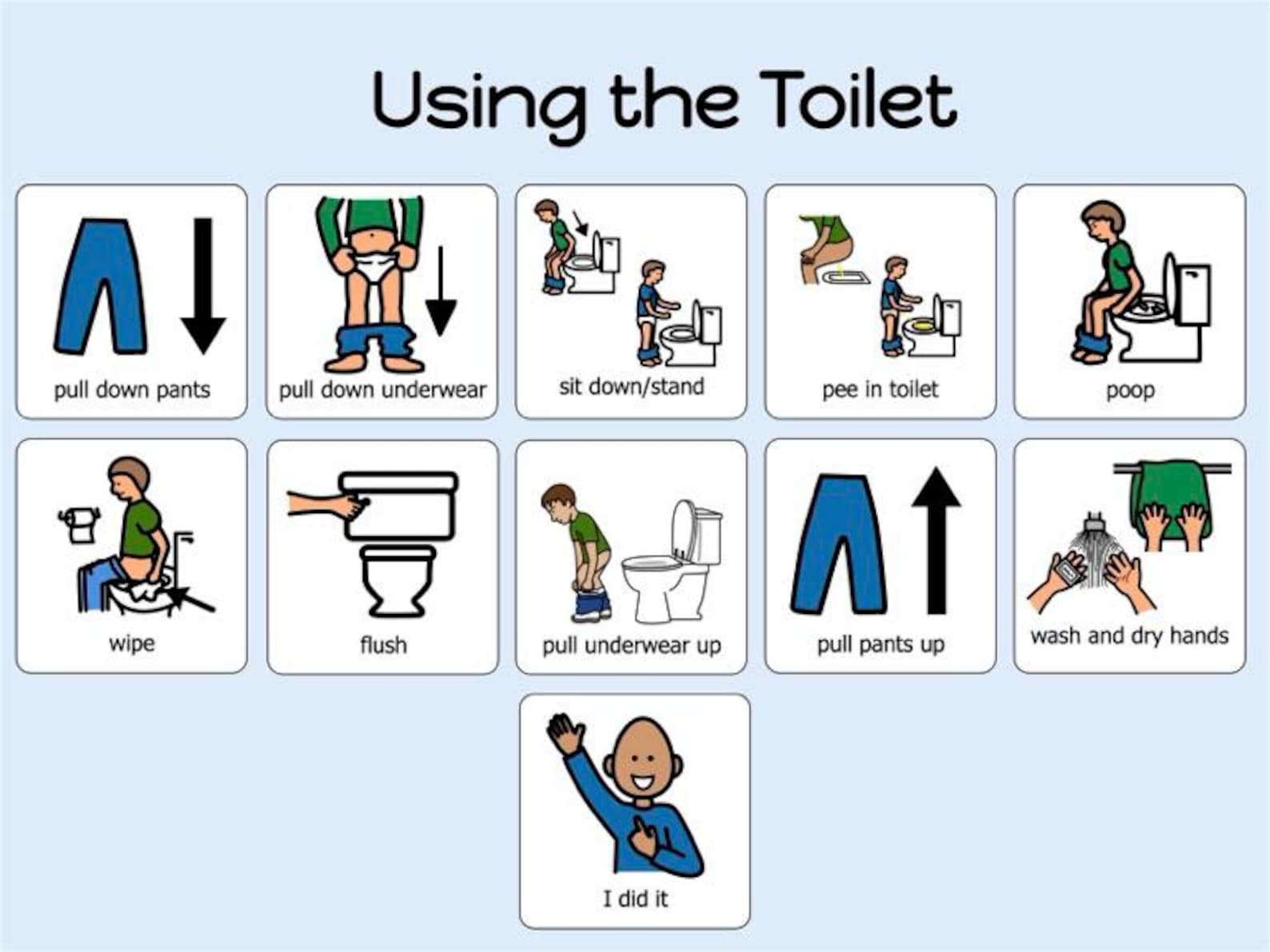 Potty Training Visual Chart – Boys Autism, I Can Go Potty (digital ...