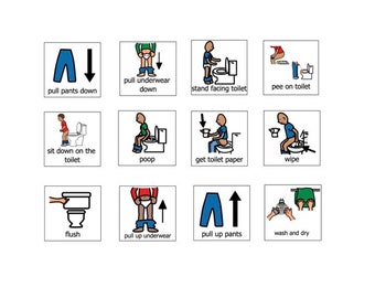 Visual Bathroom Potty Training for Boys Autism Sit/stand - Etsy