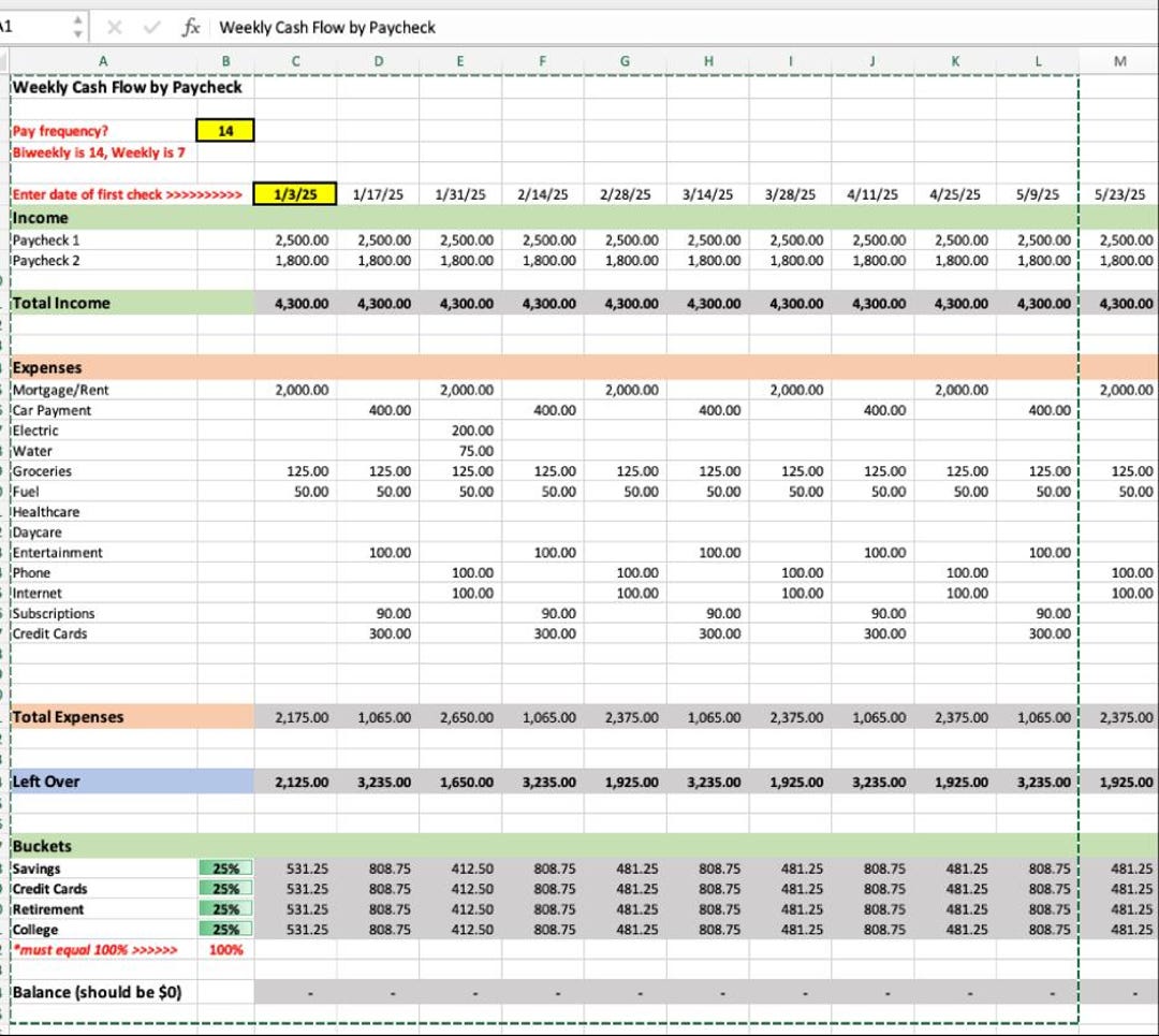 Excel Weekly Cash Forecast! Perfect for Personal Finance and Budgeting ...