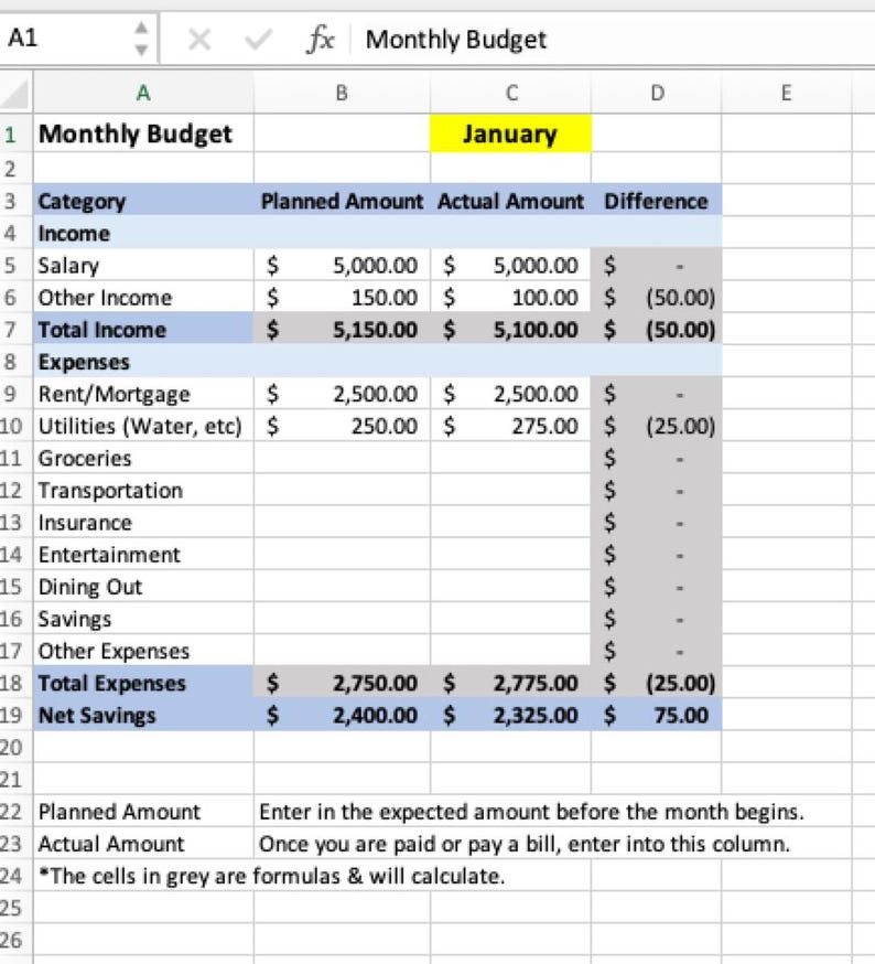 Excel Weekly Cash Forecast! Perfect for Personal Finance and Budgeting ...