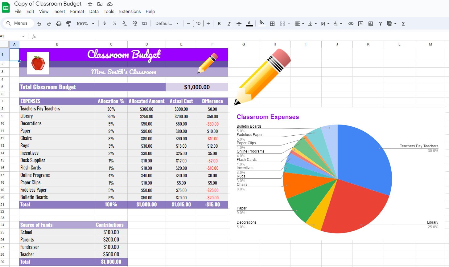 Excelsiorcreations: Teacher Classroom Budget Tracker! Track Classroom ...