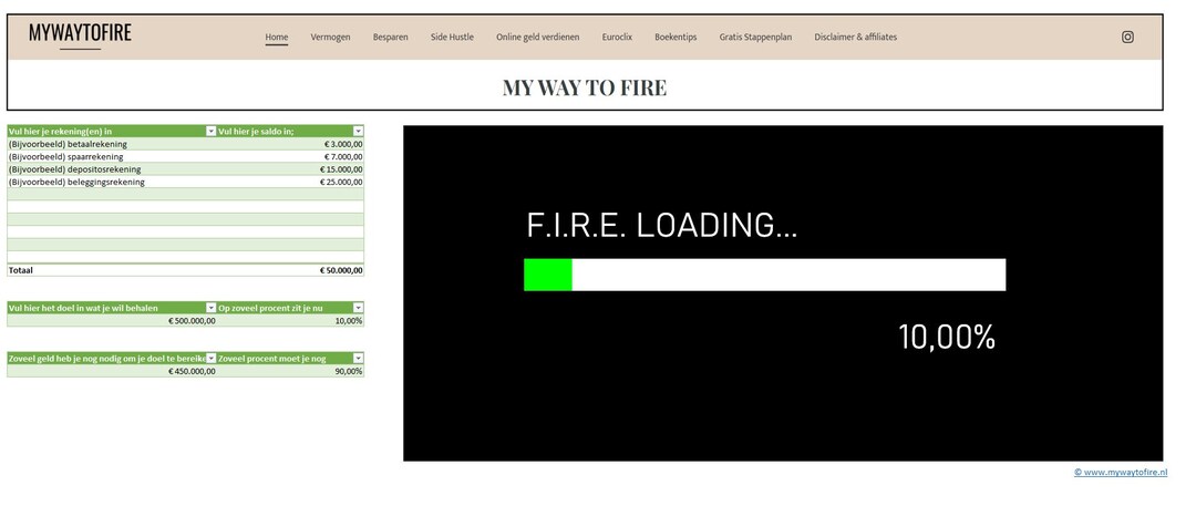 Excel Spreadsheet F.I.R.E. Meters - Etsy