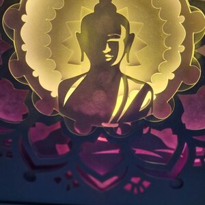 Buddha Light Box, Mandala Light Box, Shadow Box, Cricut Cutting Files ...