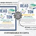 Editable Literacy Fundraiser Flyer Printable School Fundraiser Poster ...