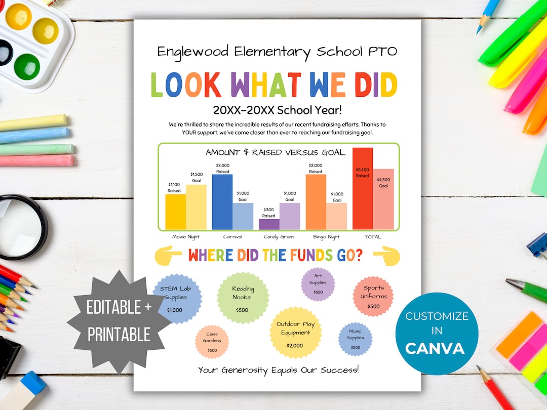 Fundraising Achievement PTA Flyer Fundraising Graph PTO Template ...