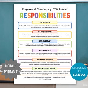 PTA Board Member Flyer PTO Officer Description Template PTA Leader ...
