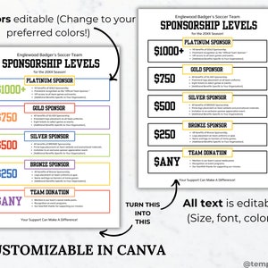 Sponsorship Level Flyer Printable Sponsorship Letter Form Sponsorship ...