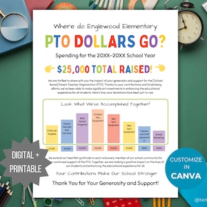 Fundraising PTA Flyer Explanation of Dollars PTO Template Year in ...