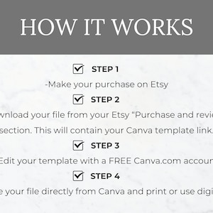 Barbecue Potluck Invitation Template Summer BBQ Potluck Invite Flyer ...