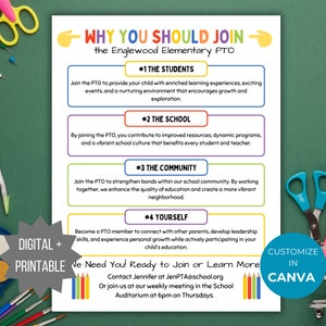 Why Join PTA Flyer Why Join PTO Flyer Editable Pto Template Pta ...