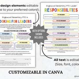 PTA PTO Election Flyer PTA Nomination Form Pto Board Member Position ...