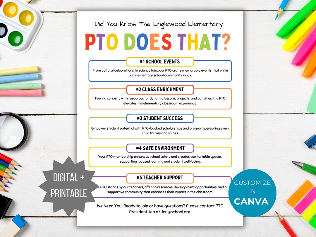 PTA Does That Flyer PTO Does That Template PTA Did You Know Handout Pto ...