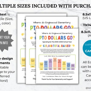 Fundraising PTA Flyer Explanation of Dollars PTO Template Year in ...