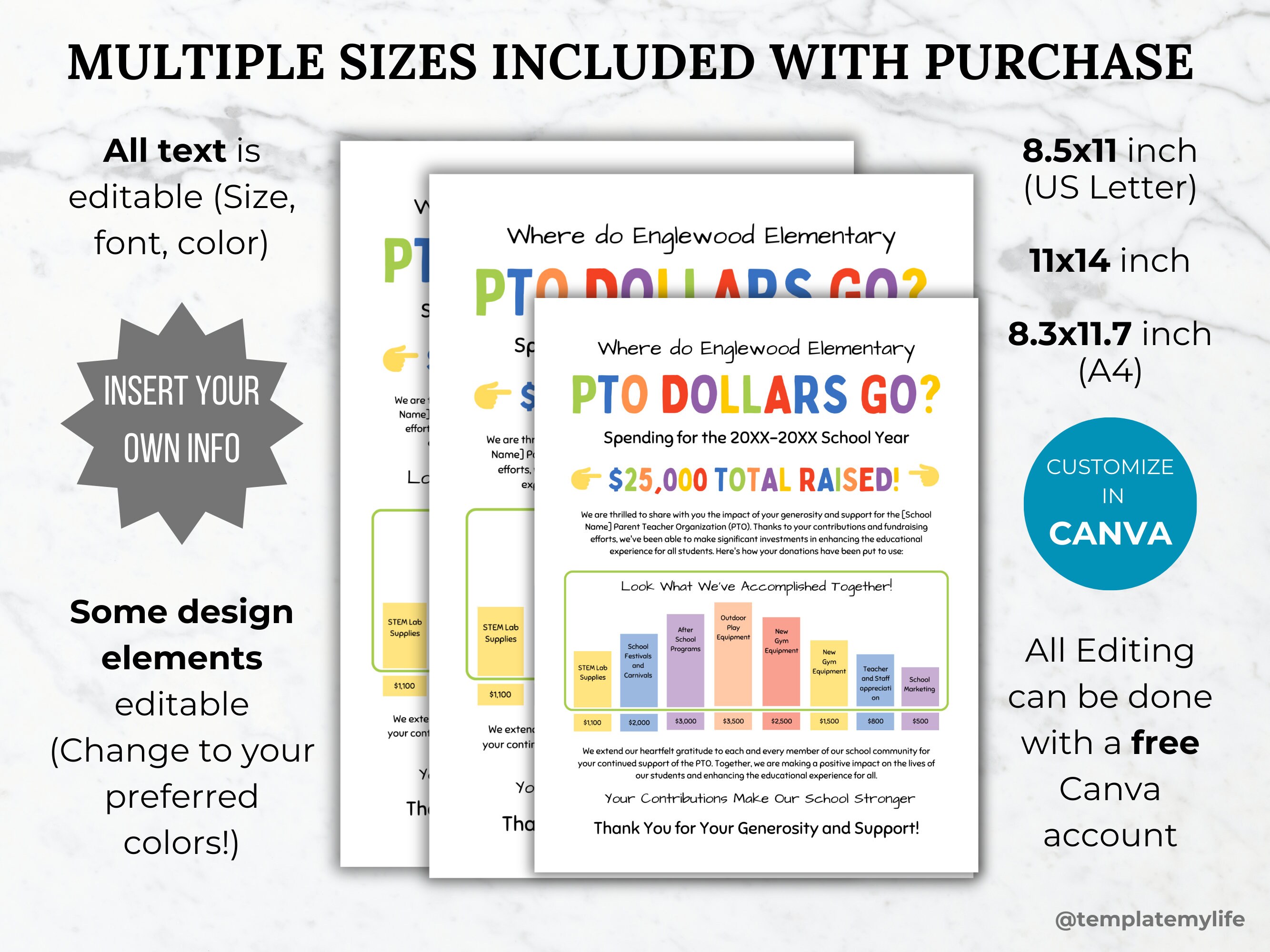 Fundraising PTA Flyer Explanation of Dollars PTO Template Year in ...