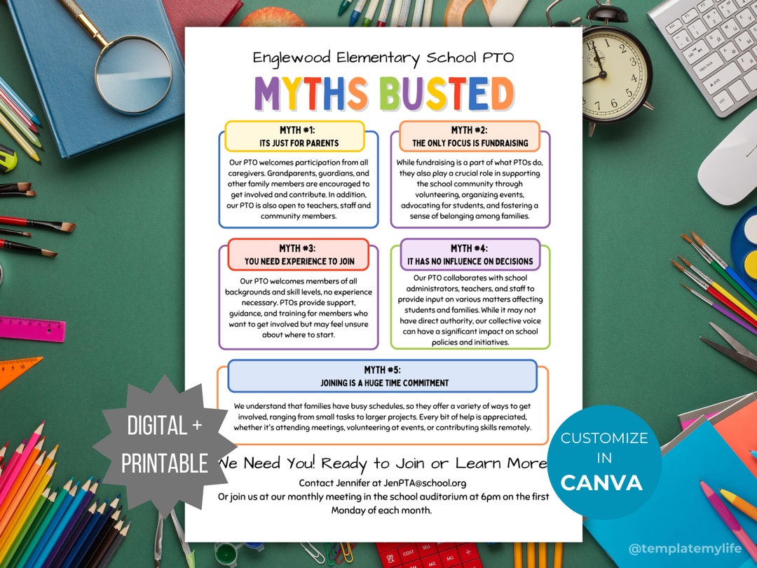 PTA Recruitment Flyer PTO Membership Template Editable School Pta ...