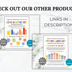 Editable Donation Goal Tracking Thermometer Template Charity ...