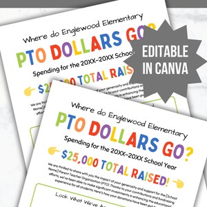 Fundraising PTA Flyer Explanation of Dollars PTO Template Year in ...