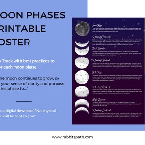 Printable Moon Phases Poster - Etsy