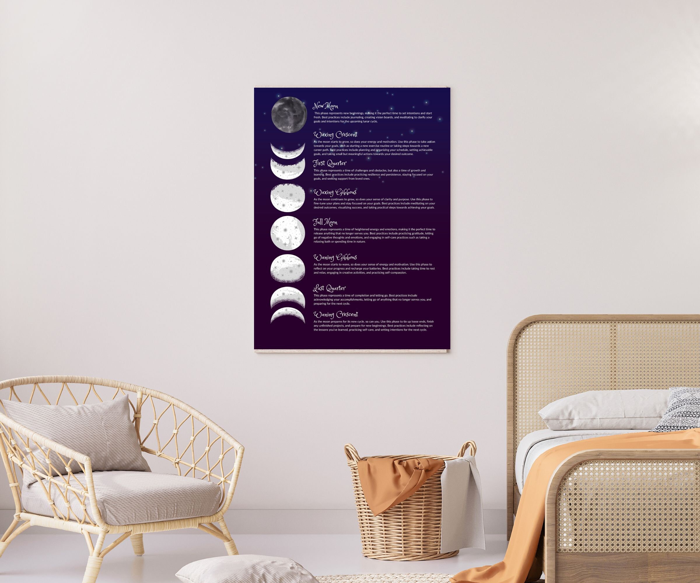Printable Moon Phases Poster - Etsy