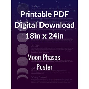 Printable Moon Phases Poster - Etsy