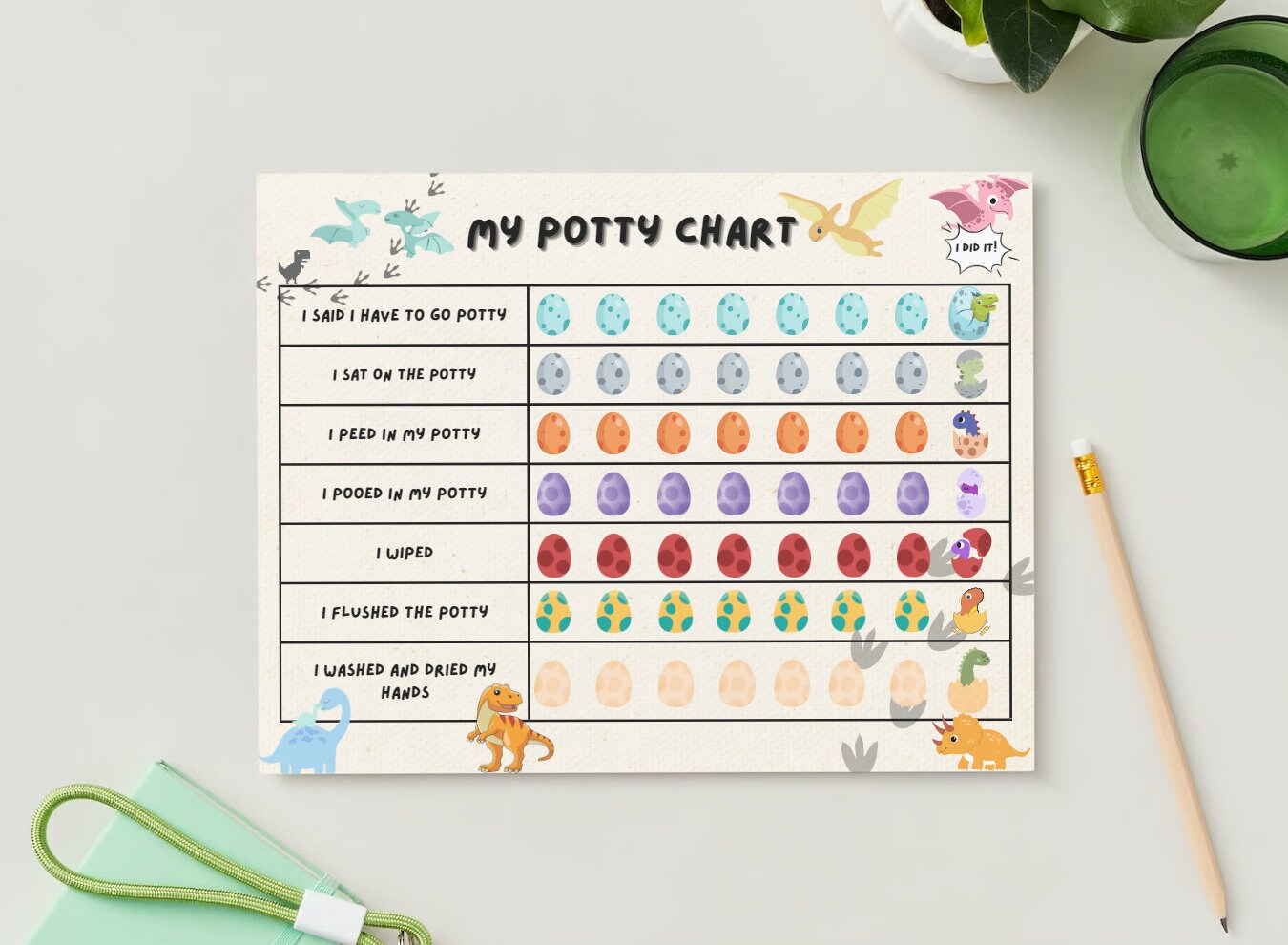 Dinosaur Potty Training Chart With Officially Potty Trained Certificate ...