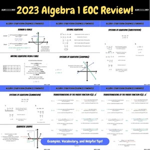 2023 STAAR Algebra 1 Study Guide | Perfect for Quick Review Before the ...