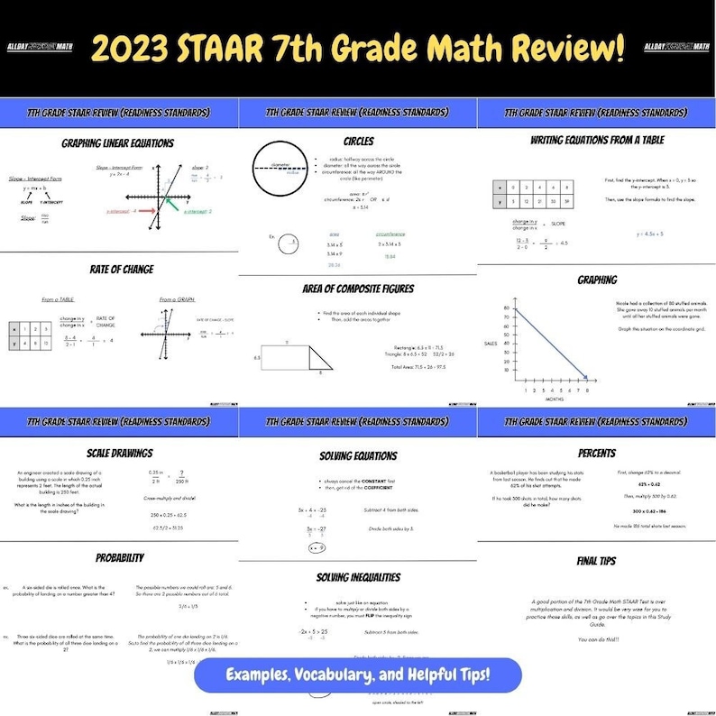 2023 STAAR 7th Grade Math Study Guide | Perfect for Quick Review Before ...