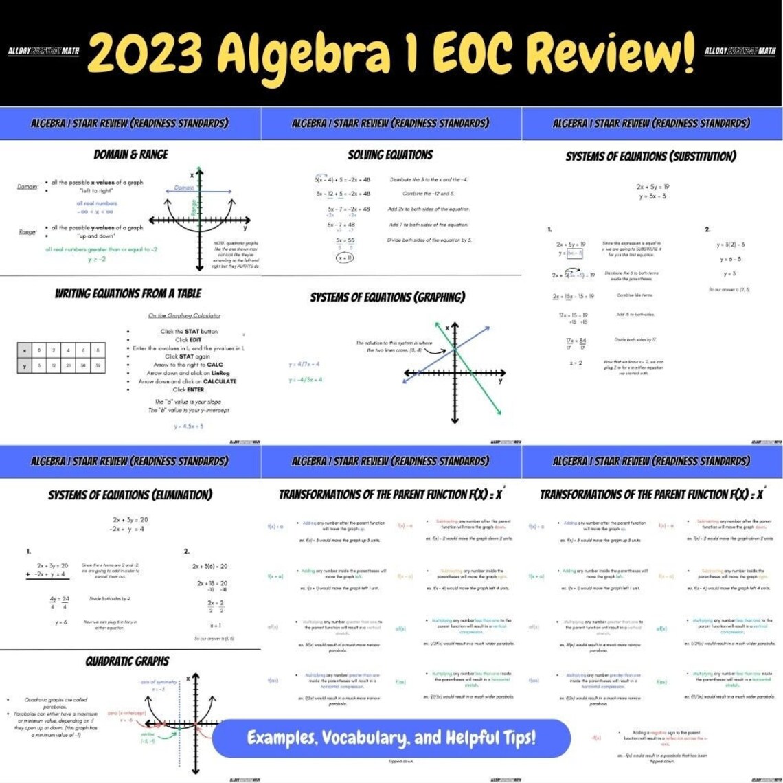 2023 STAAR Algebra 1 Study Guide | Perfect for Quick Review Before the ...
