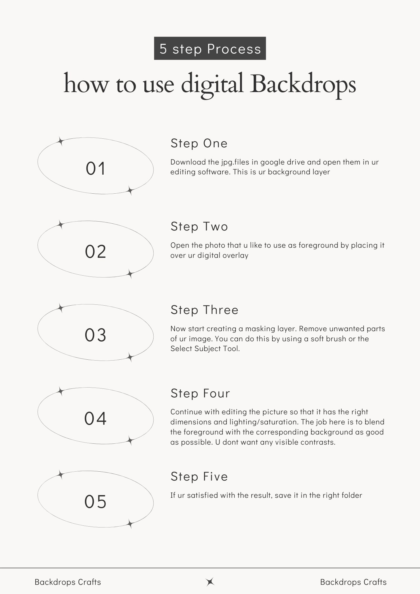 16 Digital Backdrops Elegant White Room Backgrounds - Etsy