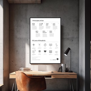 7 Principles of Zen and 10 Laws of Simplicity - 2-in-1 Digital Poster ...