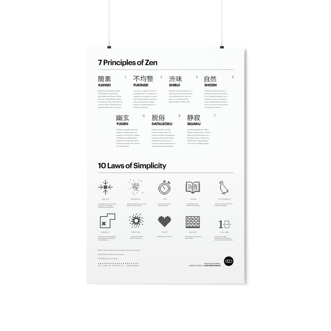 Zen Principles & Simplicity Laws Poster: Minimalist Home Decor - Etsy