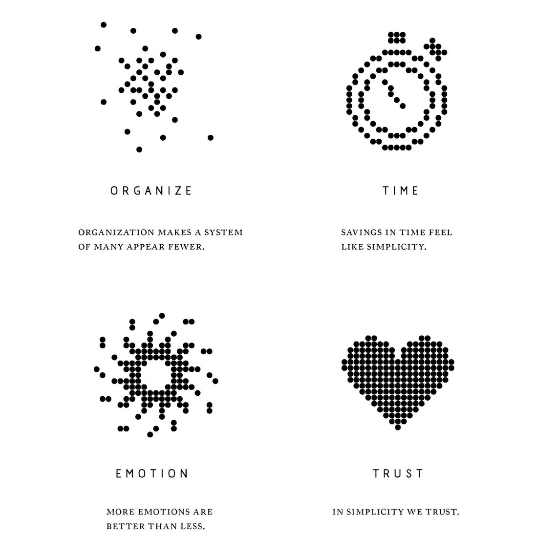 7 Principles of Zen and 10 Laws of Simplicity - 2-in-1 Digital Poster ...