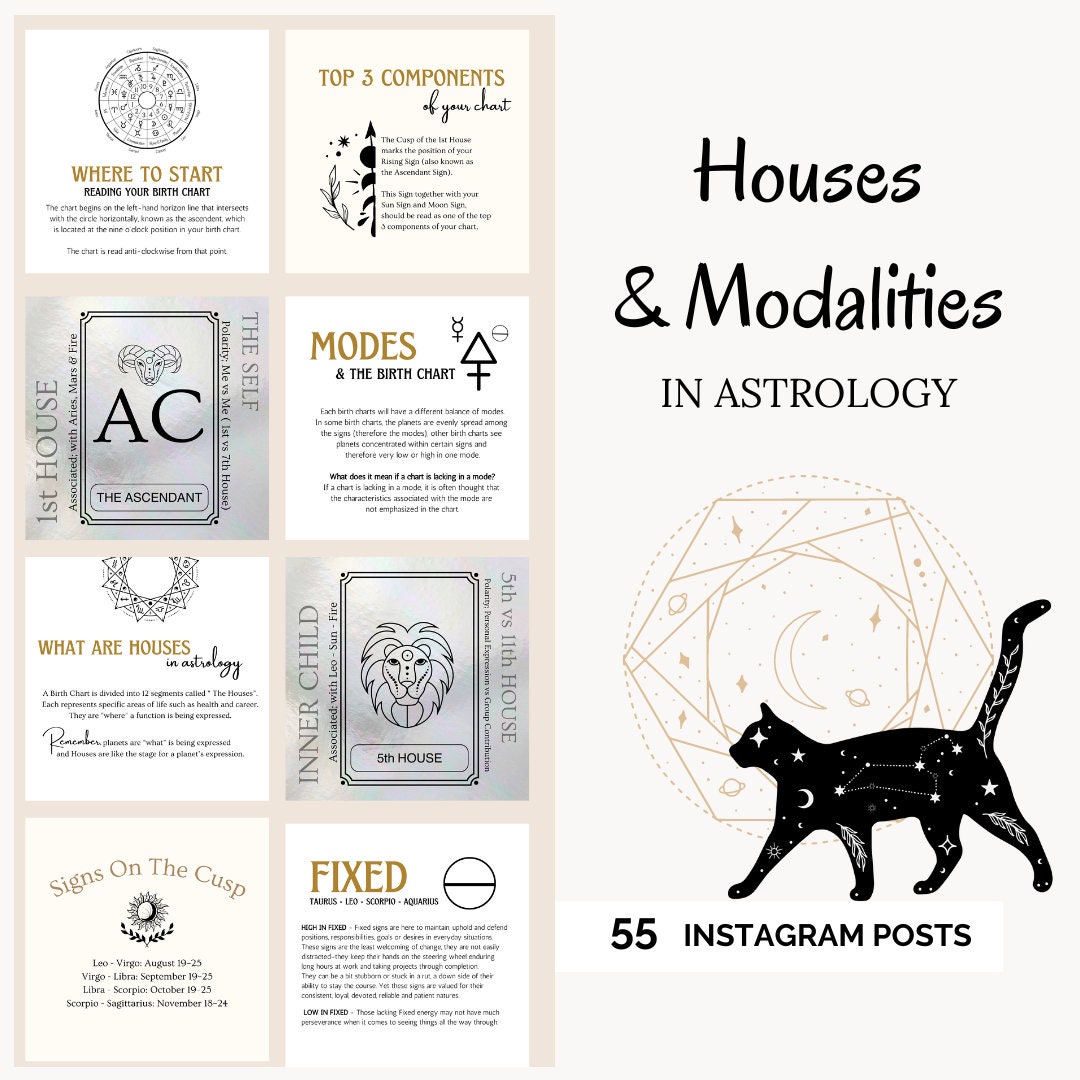 ASTROLOGY Houses and Modalities Spiritual Instagram Templates Birth ...